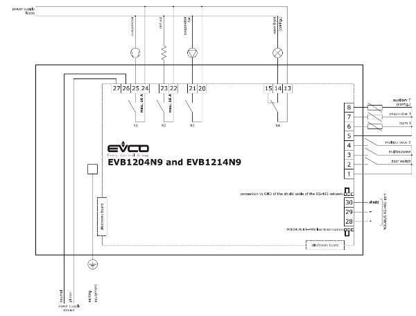 EVCO BOX1 CONTROLLER W/ REAL TIME CLOCK HVACR SPARES & EQUIPMENT EVCO ...